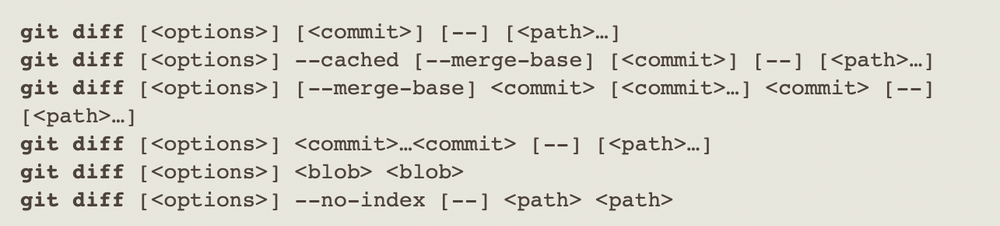 How to Compare Two Branches in GitHub