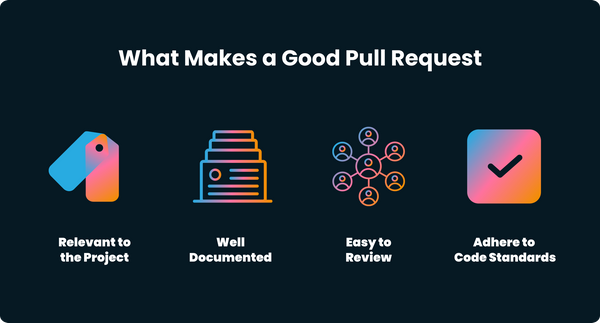 What Is a Good Pull Request?